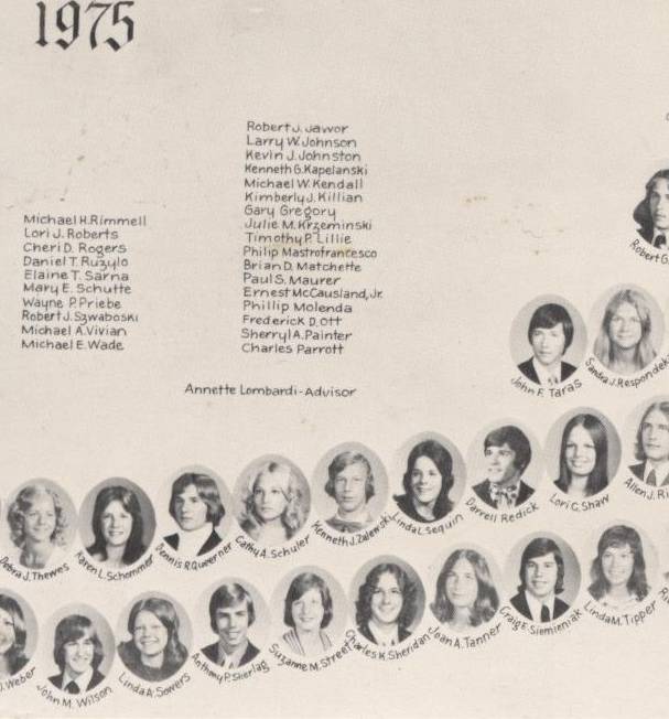 CHHS Graduating Class of 1975
