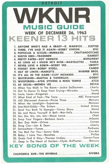 WKNR Hits Charts 1963 - 1972