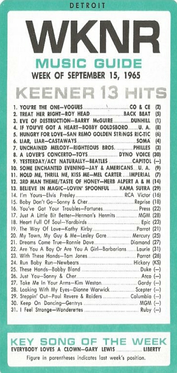 WKNR Hits Charts 1963 - 1972