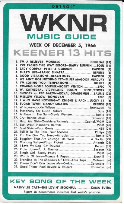 WKNR Hits Charts 1963 - 1972