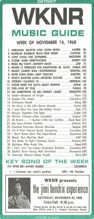 WKNR Hits Charts 1963 - 1972