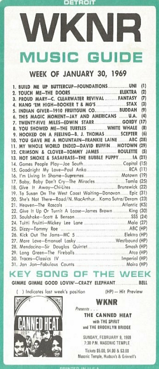 WKNR Hits Charts 1963 - 1972