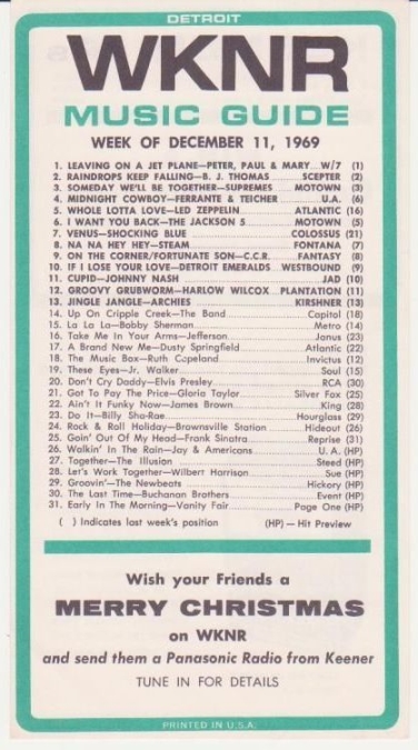 WKNR Hits Charts 1963 - 1972